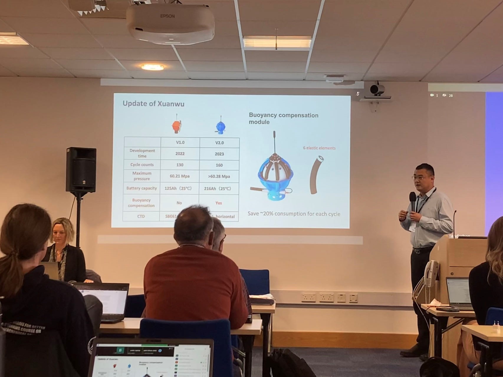 深海自持式剖面浮标（Deep Argo）